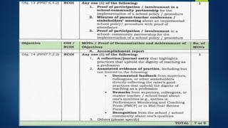 PMES Orientation.pptx INTERIM GUIDELINES FOR THE DEPARTMENT OF EDUCATION PERFORMANCE MANAGEMENT ...