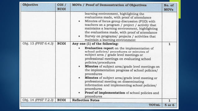 PMES Orientation.pptx INTERIM GUIDELINES FOR THE DEPARTMENT OF EDUCATION PERFORMANCE MANAGEMENT ...