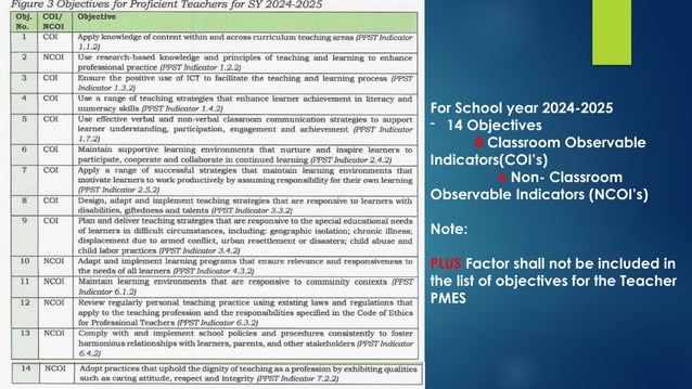 PMES Orientation.pptx INTERIM GUIDELINES FOR THE DEPARTMENT OF EDUCATION PERFORMANCE MANAGEMENT ...