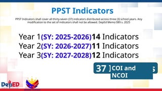 PMES SLAC.pptx 2025 - 2026 school year 111 | PPTX
