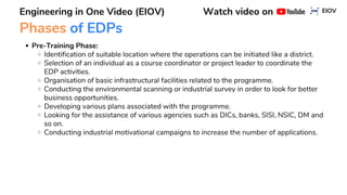 PME Unit 1.nnpdf lecture notes for Btech | PDF