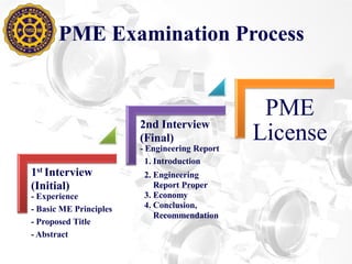 PME Write-Shop Singson guidelines for application | PDF
