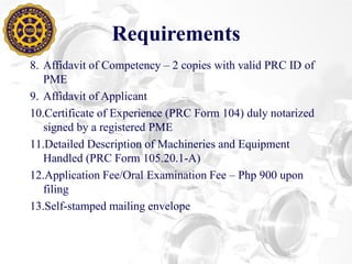 PME Write-Shop Singson guidelines for application | PDF
