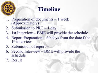 PME Write-Shop Singson guidelines for application | PDF