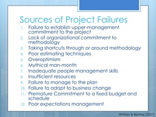 Pm expectations duluth | PPT