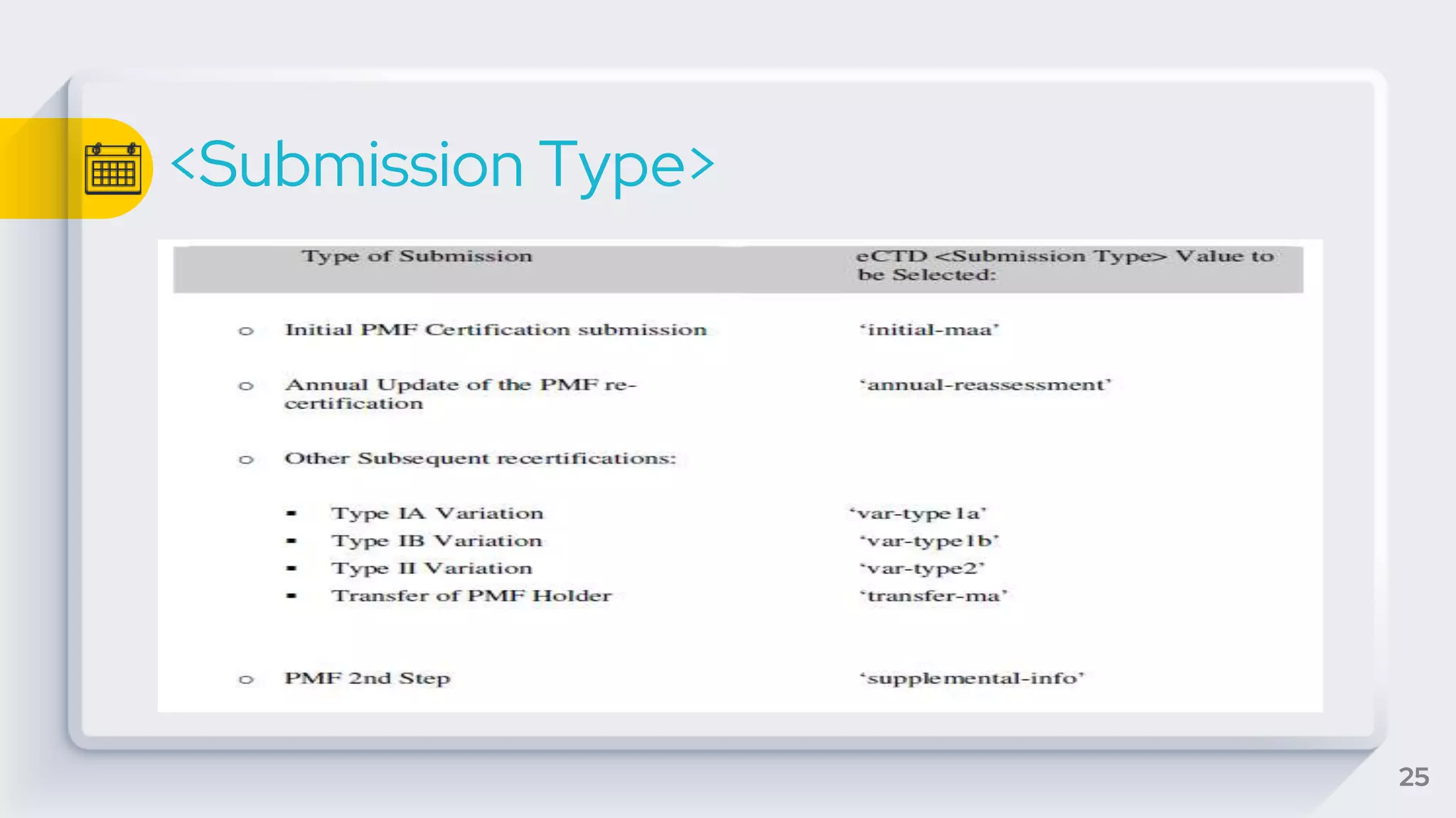 Plasma drug file and TSE/ BSE evaluation | PPTX