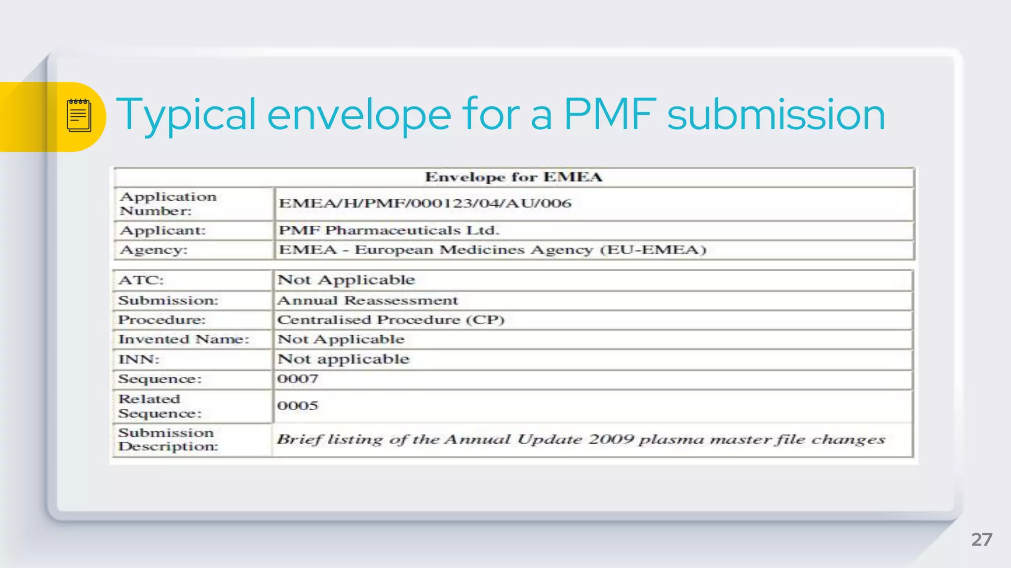 Plasma drug file and TSE/ BSE evaluation | PPTX