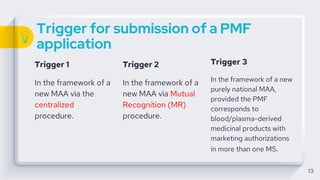 Plasma drug file and TSE/ BSE evaluation | PPTX
