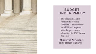 PMFBY , Pradhan Mantri Fasal bima yojna | PPTX