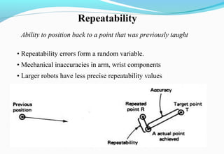 Robots | PPT