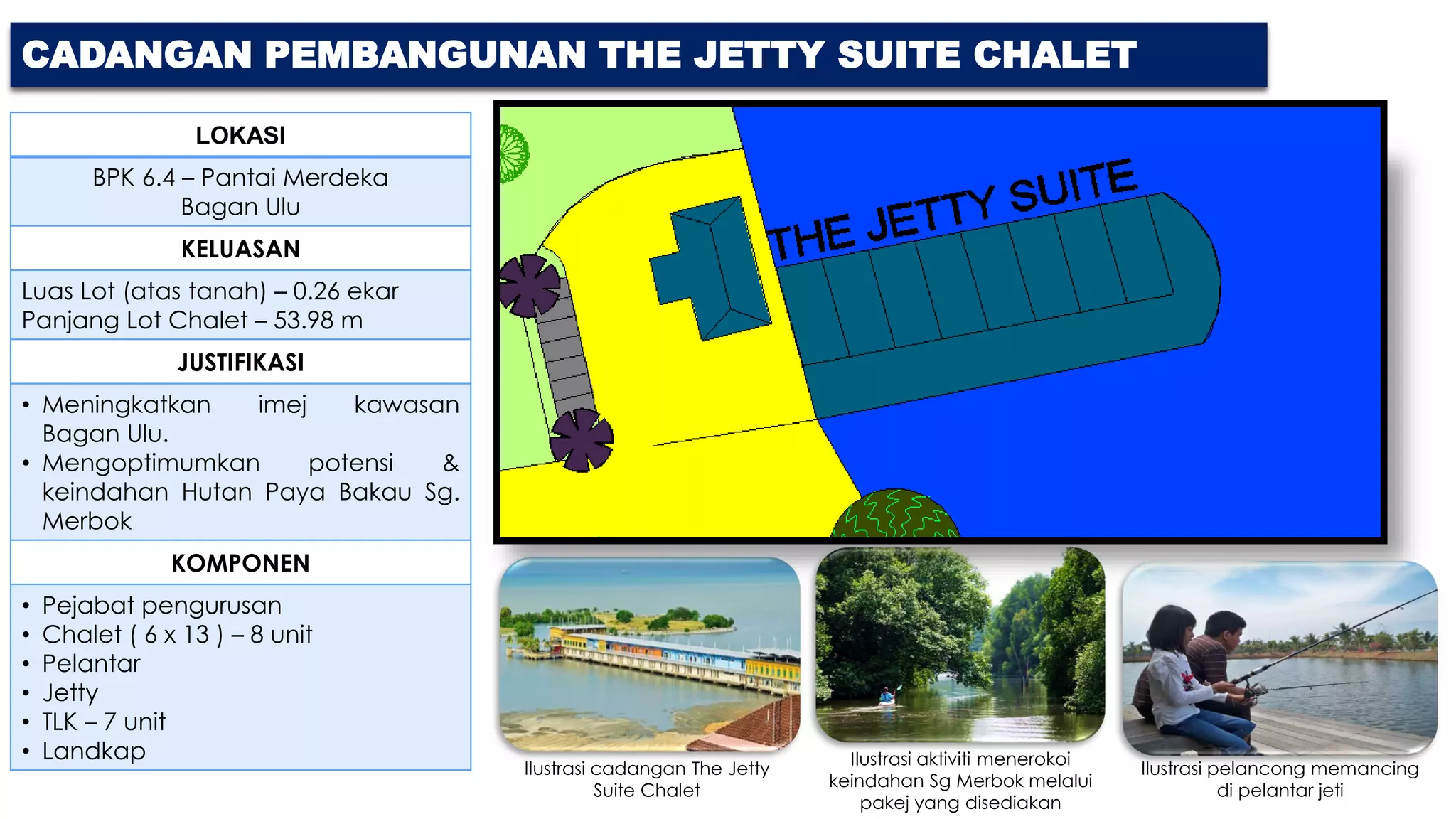 Cadangan Pembangunan Semula Pantai Merdeka, Kedah | PDF