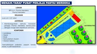 Cadangan Pembangunan Semula Pantai Merdeka, Kedah | PDF