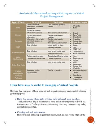 Virtual Project Management | PDF | Web Conferencing | Computer Software ...