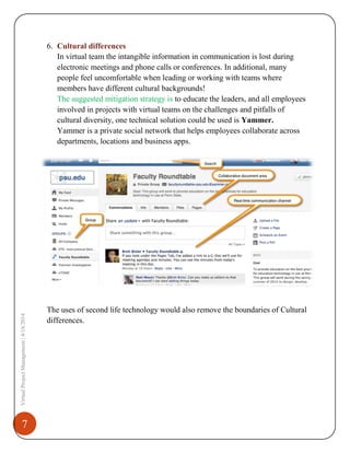 Virtual Project Management | PDF | Web Conferencing | Computer Software and Applications