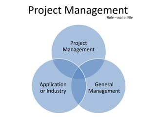 Project Management for non Project Managers | PPTX