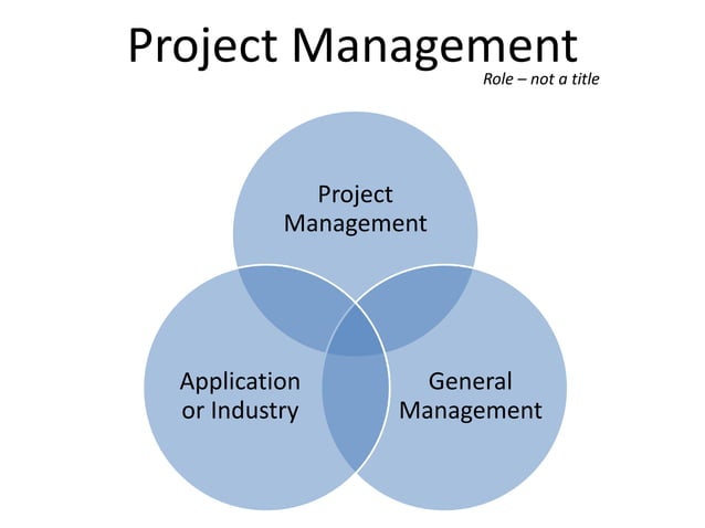Project Management for non Project Managers | PPT