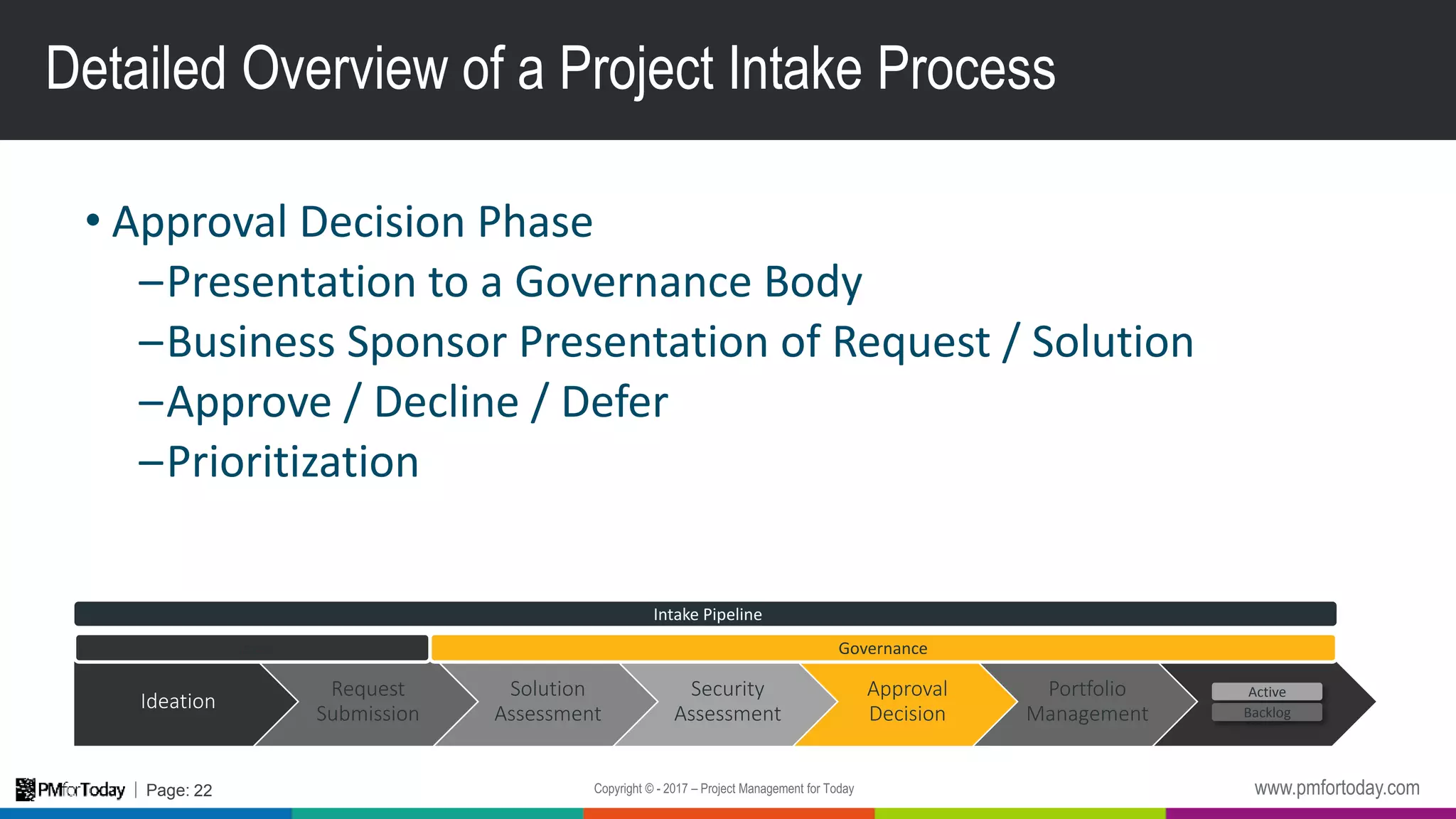 How To Use a Structured Project Intake Process to Improve your Project ...