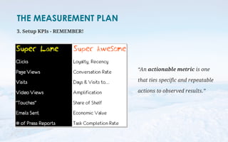 Internal KPI reporting for Development Teams | PDF