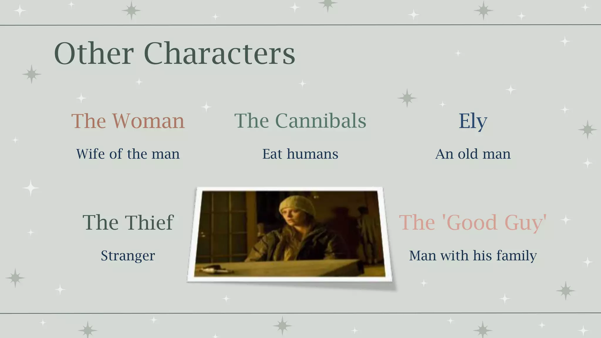 The Road Cormac McCarthy - Presentation Slides - By Rehan Butt | PDF