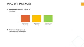 UI frameworks | PPT