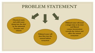 Issues in Public Park | PPTX