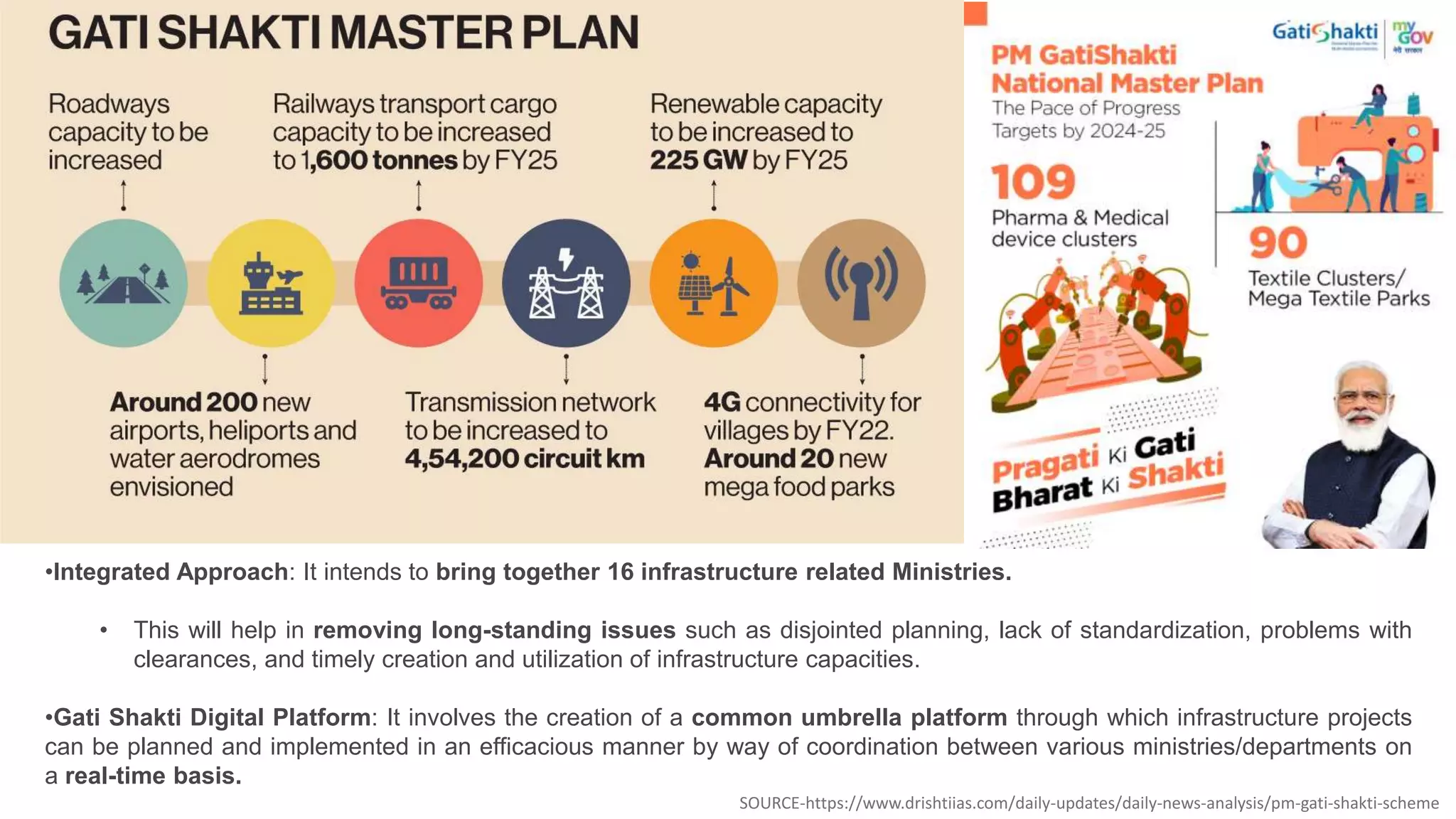 pmgatishaktischeme-211026085954.pdf