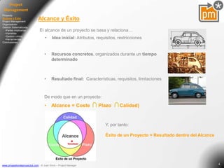 Introducción al Project Management | PPTX