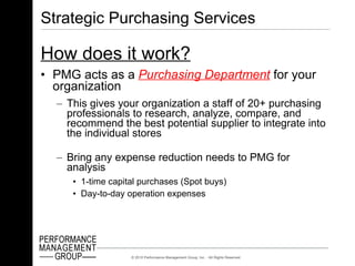 Pmg Li Overview | PPT