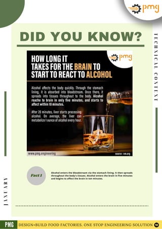 PMG Newsletter (Volume2.Issue3-DIGITAL).pdf