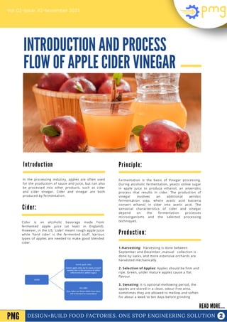 PMG Newsletter (Volume 2. Issue 42).pdf