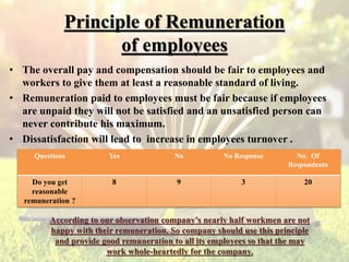 Remuneration Of Employees Principle Of Management