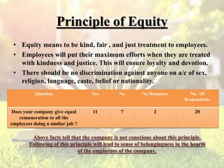 Equity Principle Of Management