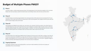 Pradhanmantri gram Sadak Yojana PMGSY (MAHESH ).pptx