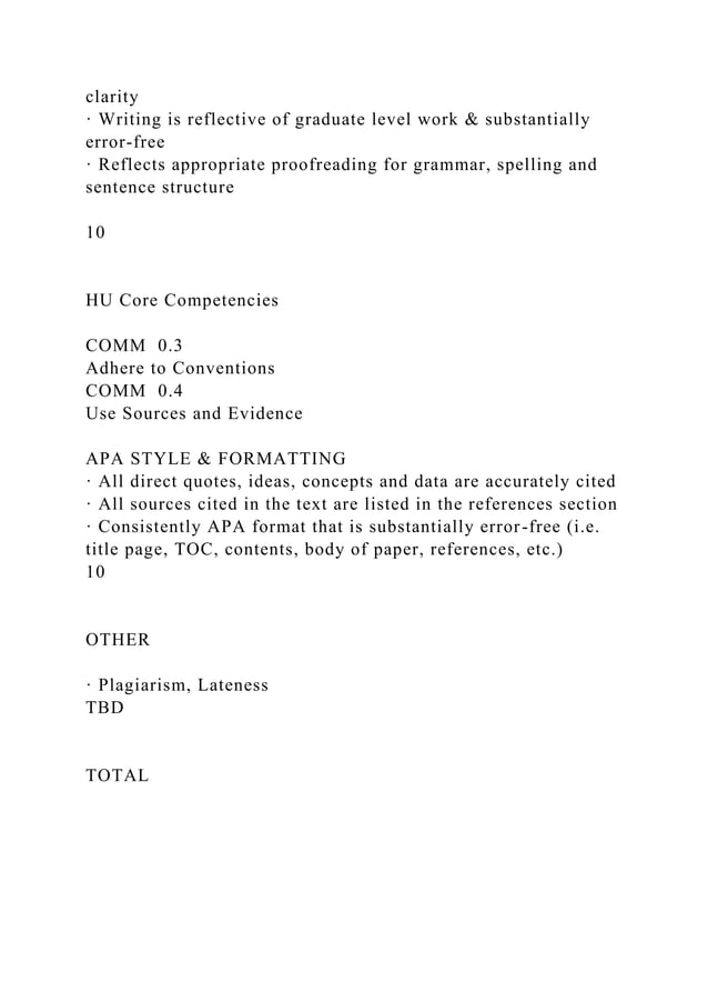 PMGT 699 KA2 CAPSTONE REFLECTION PAPER ASSESSMENT RUBRICASSE.docx