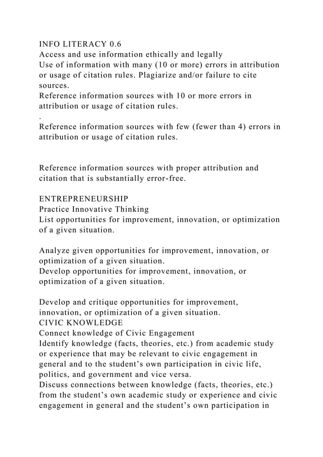 PMGT 699 KA2 CAPSTONE REFLECTION PAPER ASSESSMENT RUBRICASSE.docx