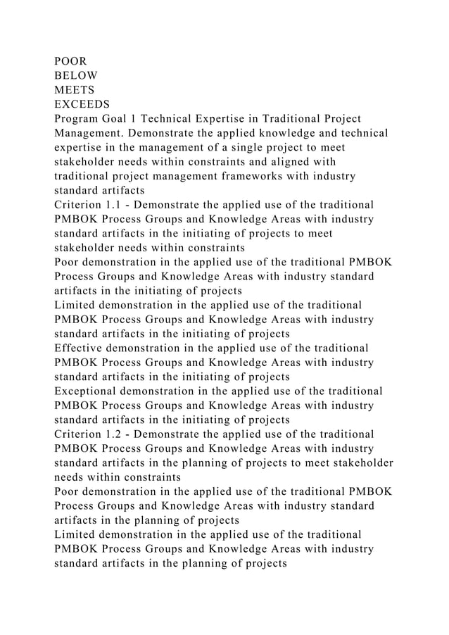 PMGT 699 KA2 CAPSTONE REFLECTION PAPER ASSESSMENT RUBRICASSE.docx