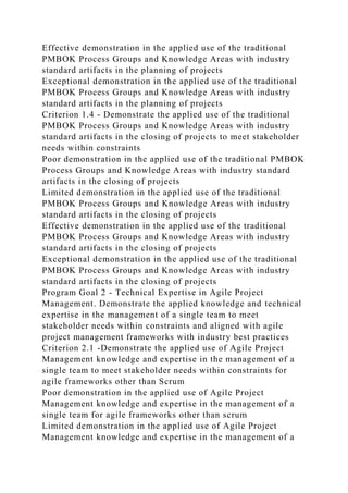 PMGT 699 KA2 CAPSTONE REFLECTION PAPER ASSESSMENT RUBRICASSE.docx ...