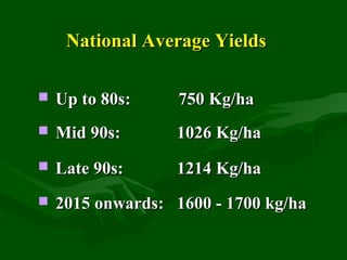 PMG Technology Doubling Groundnut Yields | PPT