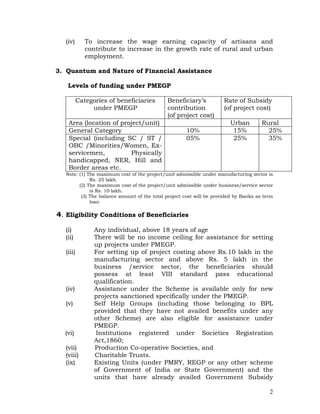 Pm guideliness | PDF