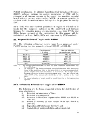 Pm guideliness | PDF