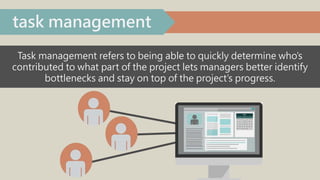 Guide to Project Management | PPTX | Computer Software and Applications ...