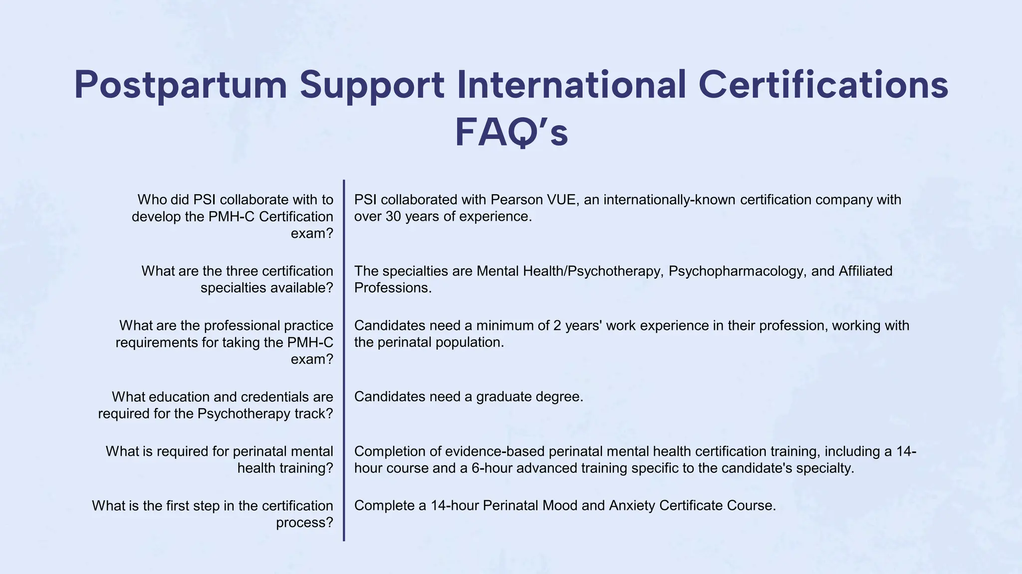 PMH-C Exam Questions | Perinatal Mental Health | PDF