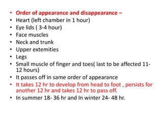 Post Mortem Interval | PPTX