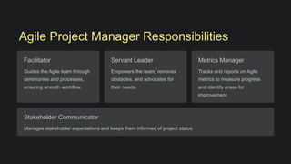 PMI-ACP® PMI Agile Certified Practitioner (PMI-ACP)® Roles ...