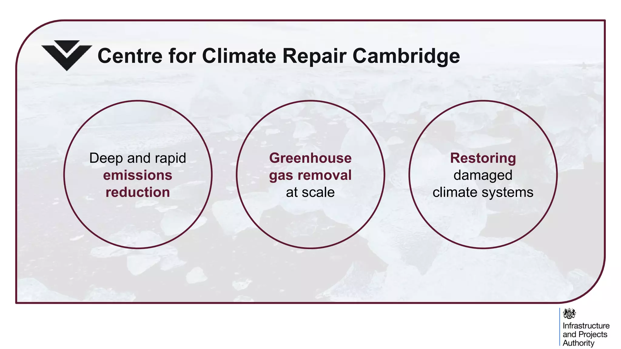 Jo Jolly's Presentation | PPTX