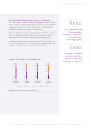 Pmi kpmg study on drivers for success in inrastructure projects 2010 | PDF