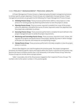 PMI - Process Groups_ A Practice Guide-Project Management Institute, Inc (2023).pdf