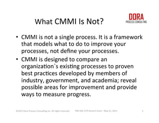 CMMI & PMBOK & OPM3 | PPTX