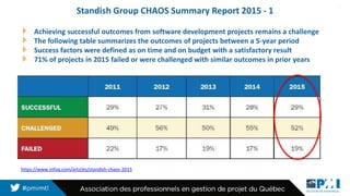 Matinée PMI - Why so many technology projects failing | PPT