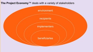 PMI Africa - Stakeholders in The Project Economy | PPT